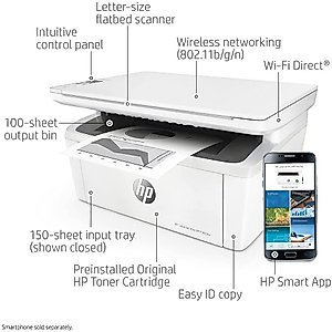 HP Laserjet Pro MFP M29W All-in-One Wireless Monochrome Laser Printer, White - Print Scan Copy - 1.0" Icon LCD Display, 19 ppm, 600 x 600 dpi, 8.5 x 11.69, Hi-Speed USB, Cbmou External Webcam