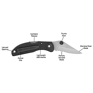 Miller's Creek 12104 Black Hills Folding Pocket Knife