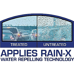 Rain-X 630529 Glass Treatment Trigger, 16 fl oz - Exterior Glass Treatment to Drastically Improve Wet Weather Driving Visibility During All Weather Conditions (Pack of 2)