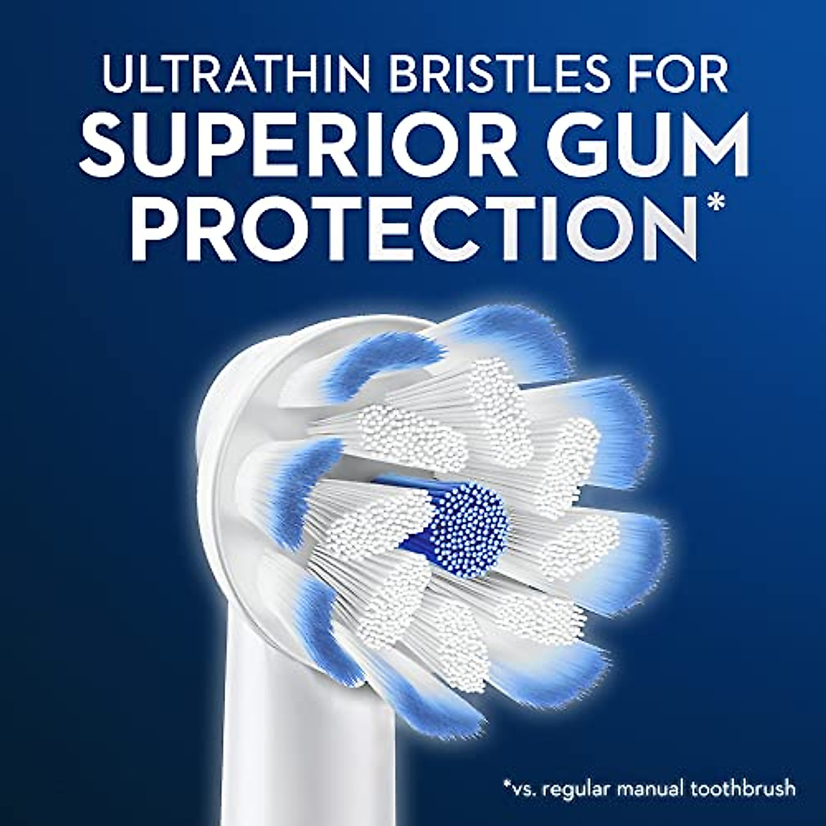 Oral-B Gum Care Electric Toothbrush Replacement Brush Heads, 6 Count
