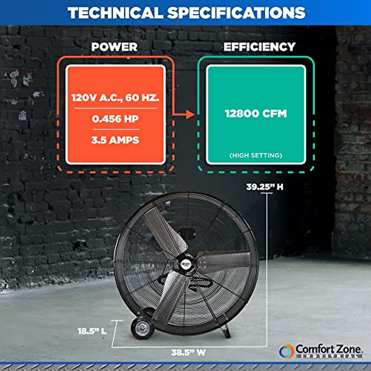 Comfort Zone CZMC36 36” 2-Speed High-Velocity Direct Drive Industrial Drum Fan, All-Metal Construction, Individually Balanced Aluminum Blades, and 2 Large Rubber Wheels, Black