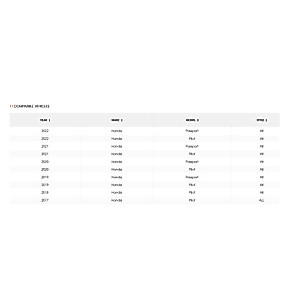 CURT 56291 Vehicle-Side Custom 4-Pin Trailer Wiring Harness, Fits Select Honda Pilot, Passport , Black