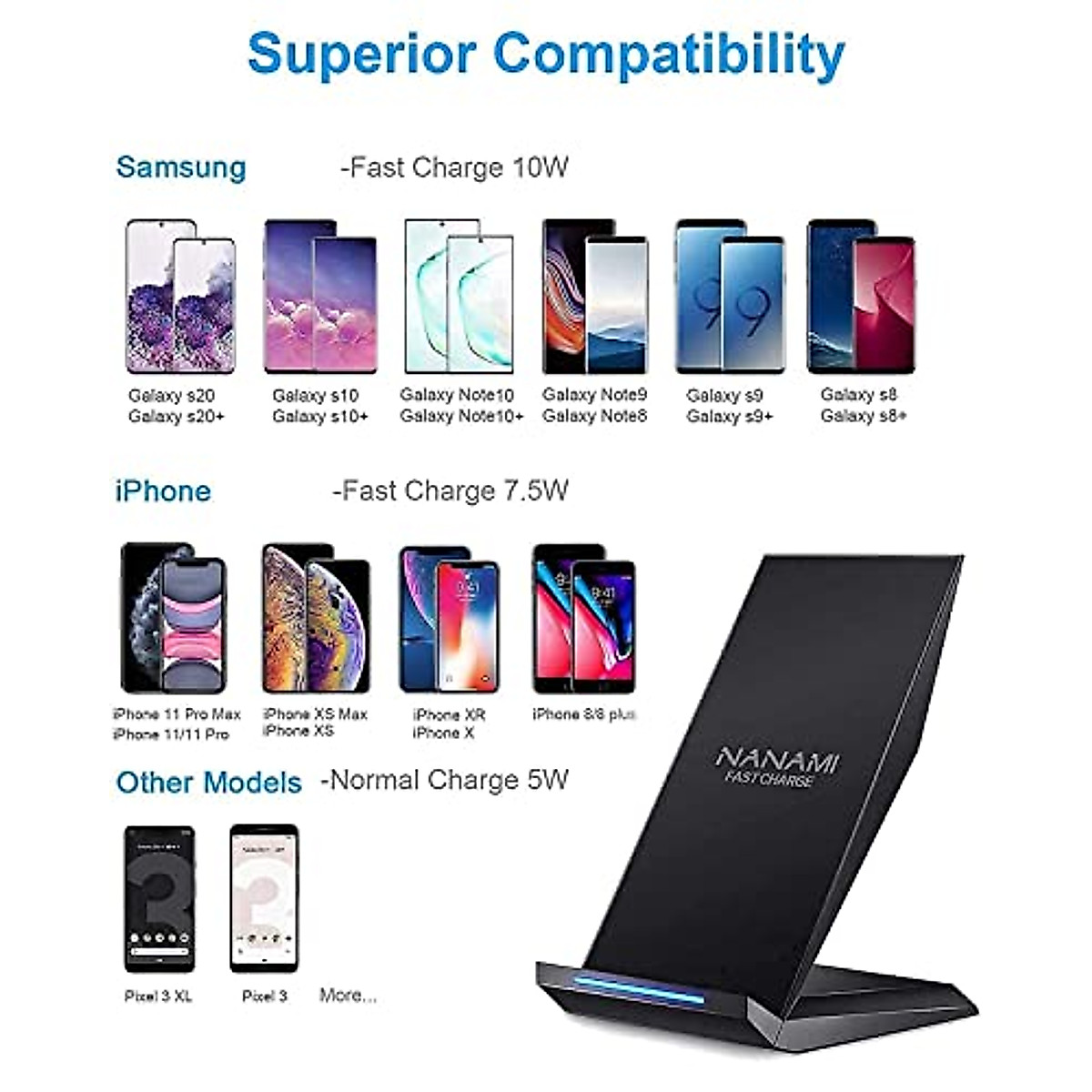 NANAMI Bundle of Wireless Chargers Set, Fast Wireless Charging Stand and Pad, Type-C Ports Charging Station for Home Office