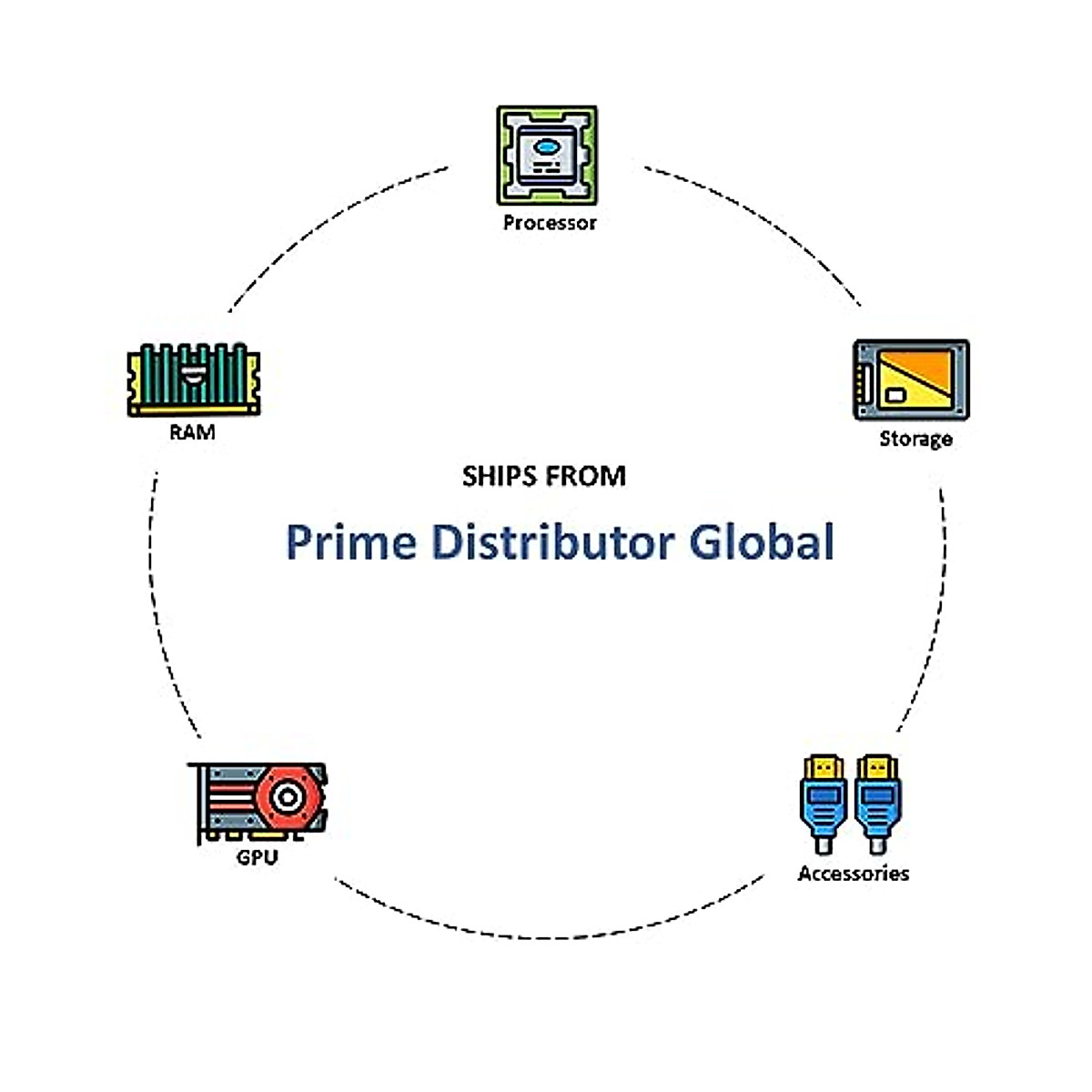 HP Victus Gaming Laptop, 15.6" FHD IPS 144Hz, 13th Gen Intel 8-Core i5-13420H Up to 4.60 GHz, GeForce RTX 3050 6GB, 16GB RAM, 512GB PCIe 4.0, Backlit Keyboard, WiFi 6, HDMI, USB-C, RJ45, Win 11 Pro