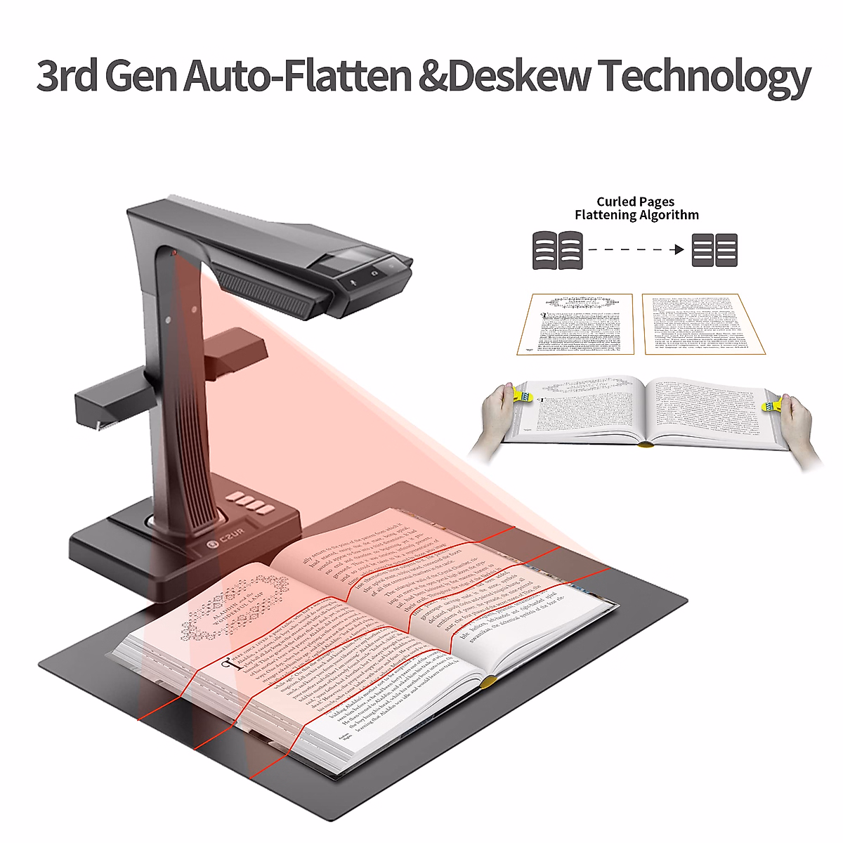 CZUR ET24 Pro Professional Book Scanner, 24MP Document Scanner, 3rd Gen Auto-Flatten & Deskew Tech, A3 Document Camera, 180+ Languages OCR, Support HDMI, for Windows/MacOS/Linux