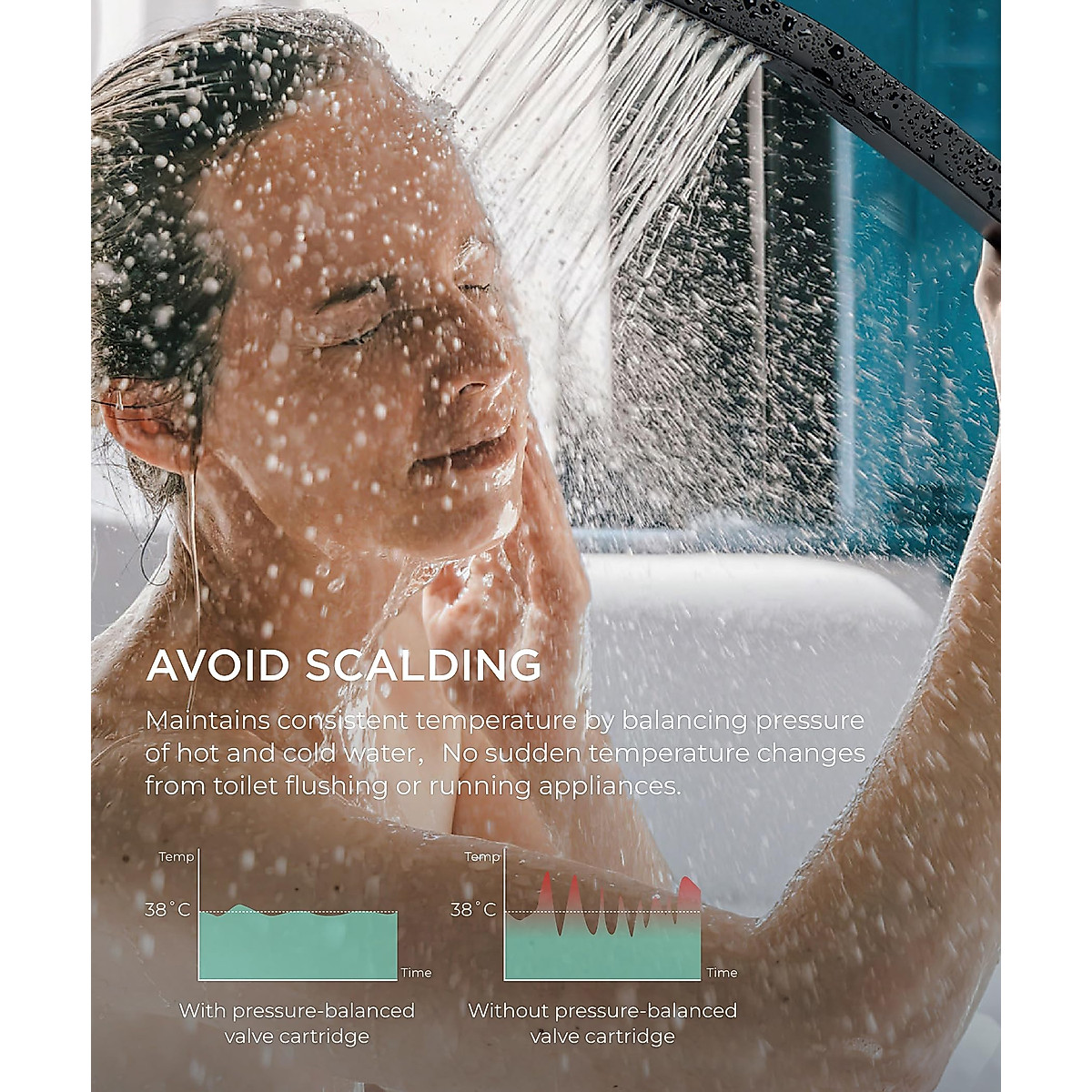 FORIOUS Shower Faucet Set Black -12 Inch Shower System with Solid Brass Pressure Balanced Valve, Rainfall Shower Head and Handle Set, Wall Mounted Shower Fixtures Combo Matte Black