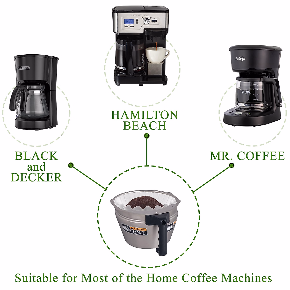 Coffee Filters 8-12 Cup, Basket Coffee Filter, Paper Coffee Filters (300/Pack)