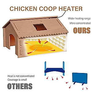 GOOD MOTHER Chick Heat lamp Chick Brooder Duckling brooder Heat lamp brooder Quail Bird Heater brooder for 10-20 Chicks Upgrade Viewing Window Small Brown