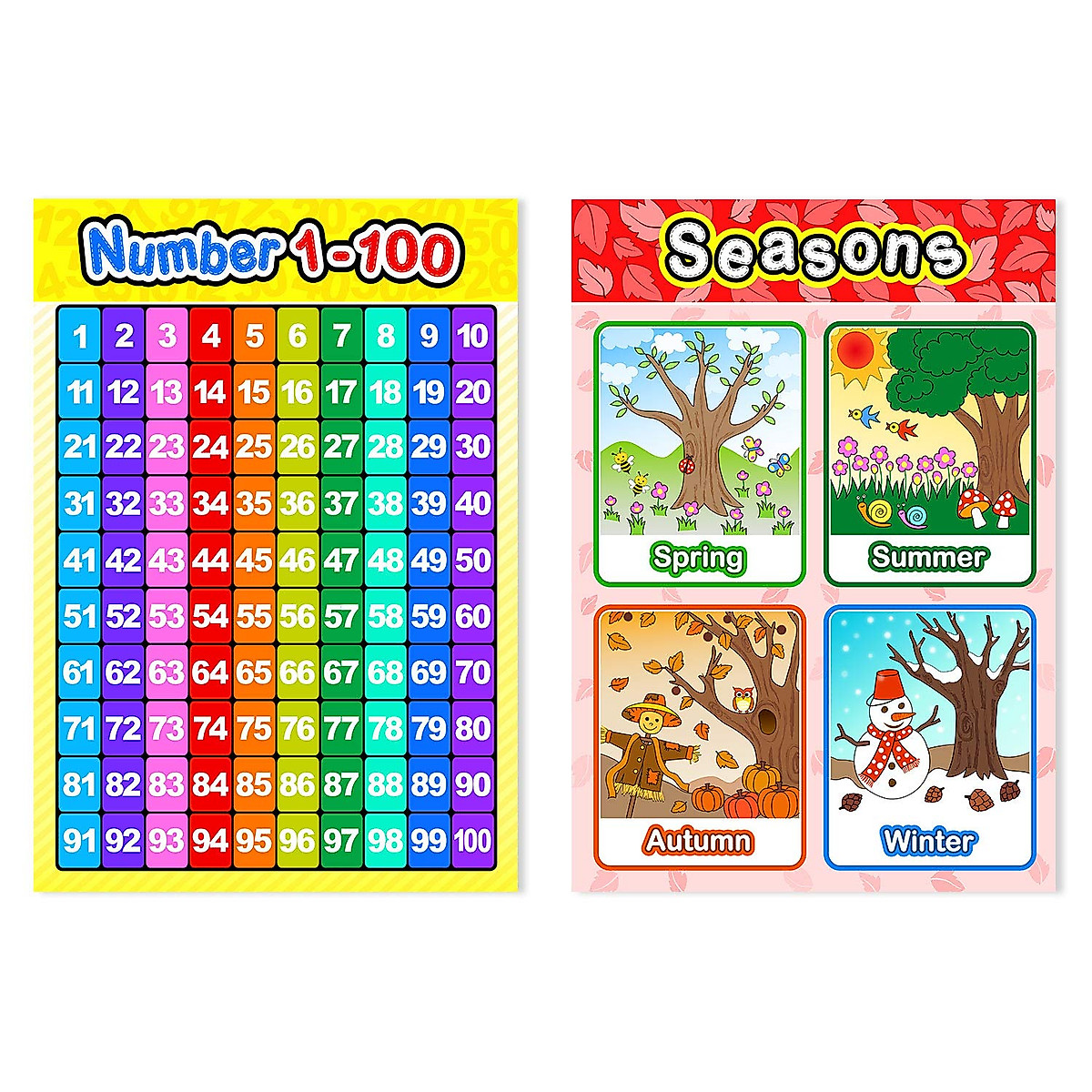 Educational Preschool Poster for Toddler and Kid with Glue Point Dot for Nursery Homeschool Kindergarten Classroom - Teach Numbers Alphabet Colors Days and More 16 x 11 Inch (10 Pieces, Style B)