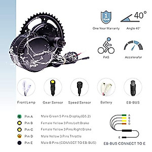 DERUIZ Mid Drive Motor Kit 750W Electric Bicycle Conversion Kits BBS02B for eBike Central Engine with Display(Optinal) for Mountain Bike