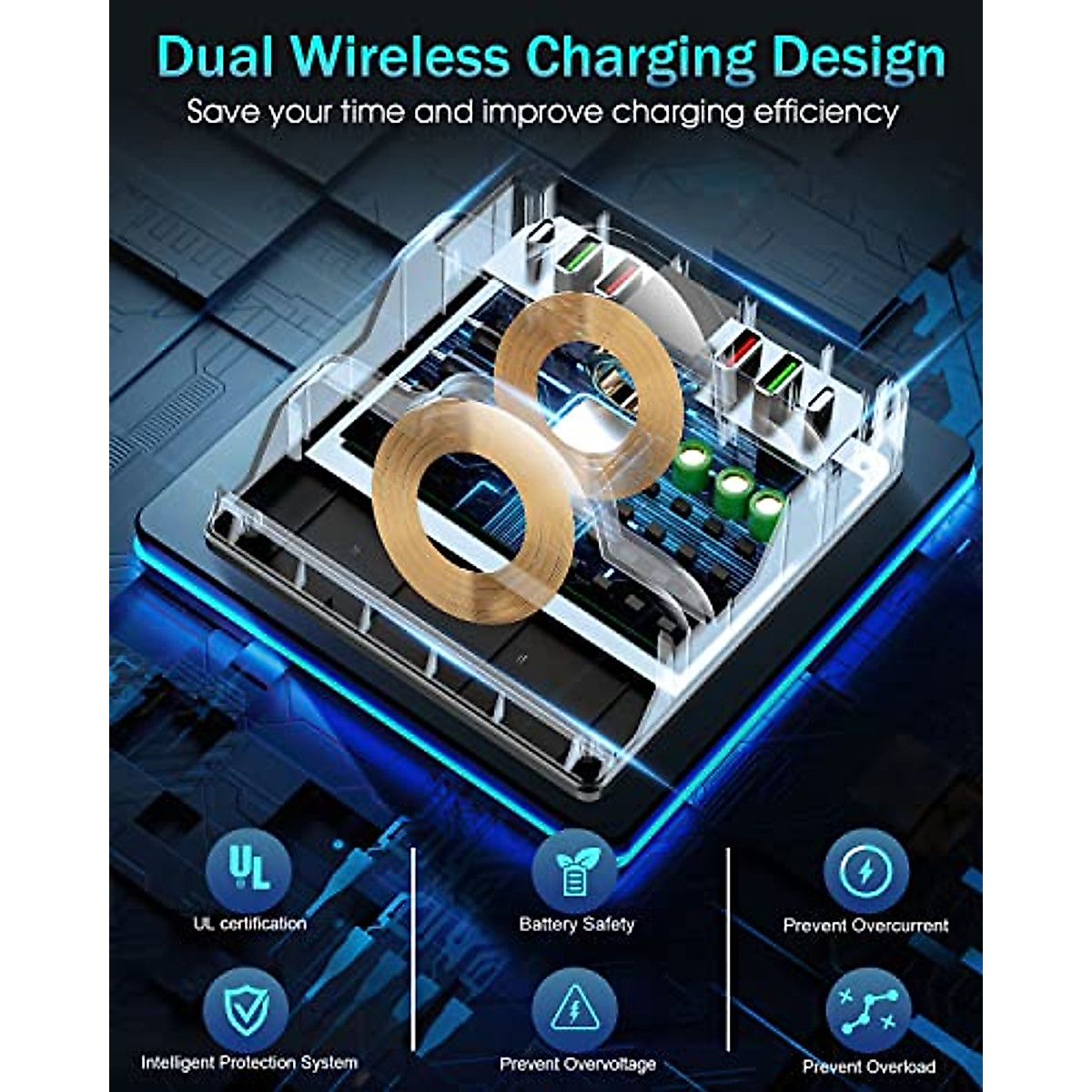 Wireless Charging Station with USB Ports, 8 in 1 Dual 15W Wireless Charger Station, 2 QC/2 PD USB Fast Charging Station, 80W Phone charger for iPhone14/13/12/11/X/Xr/Xs/8/Samsung/Android/iWatch/AirPod