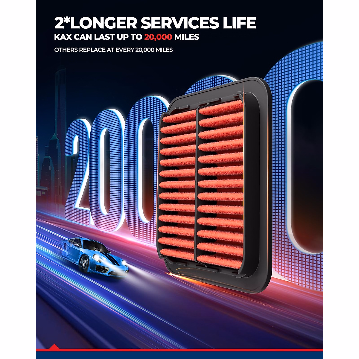 KAX Engine Air Filter, GAF059 (CA10348) Air Filter Replace for Wrangler V6(2007-2018), Wrangler JK (2018), 200% Longer Life