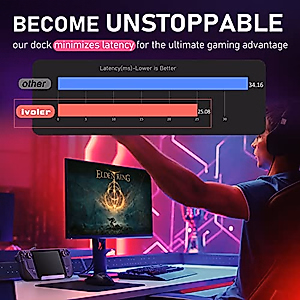 iVoler Upgraded 4K 60Hz 1000Mbps LAN Docking Station for Steam Deck/ROG Ally,Gigabit Ethernet,Aluminum Steam Deck Dock with HDMI2.0 4K@60Hz, 3 USB3.0 Fast Charging Dock for Stream Deck,ROG Alloy Dock