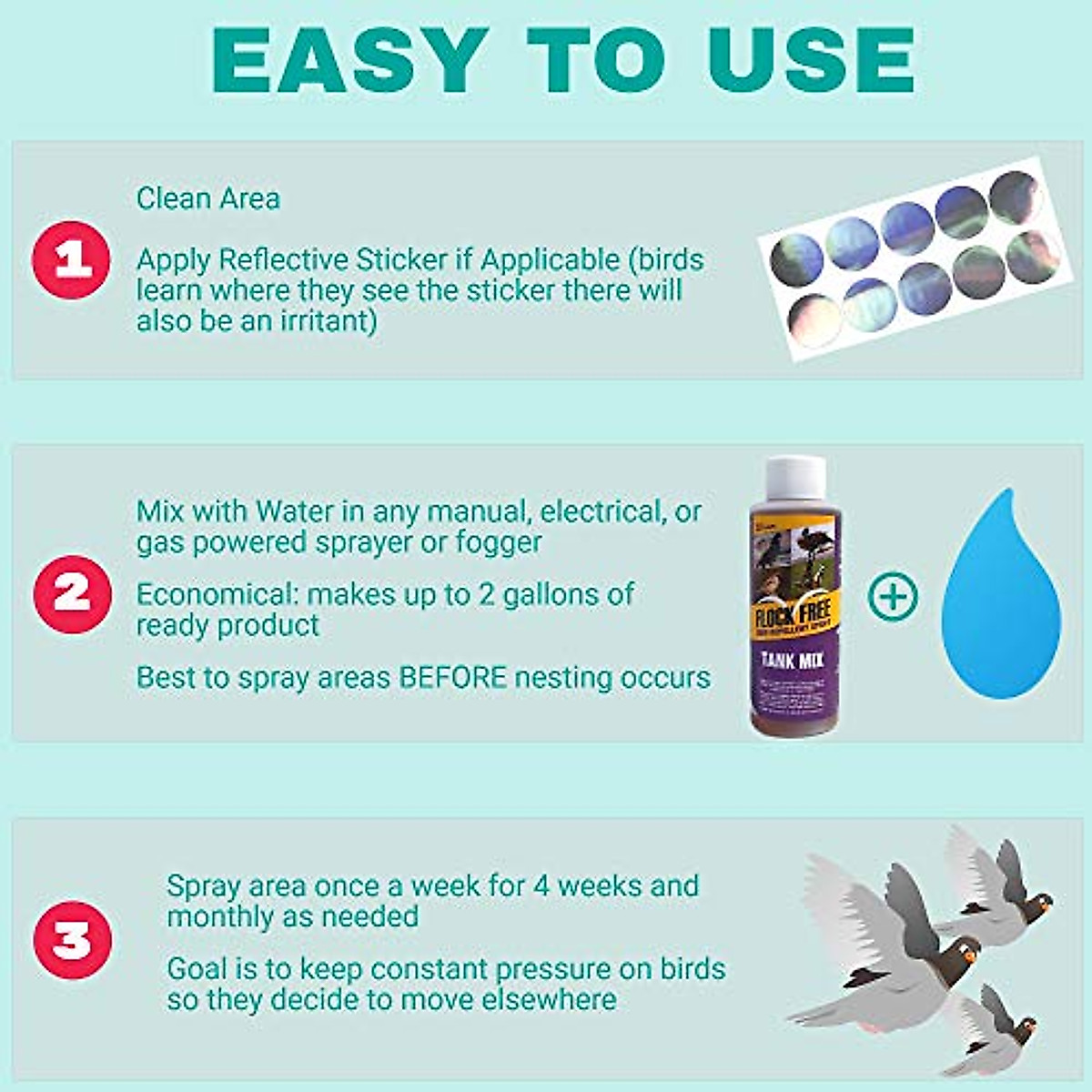 Flock Free Bird Repellent Spray, Residential Bird Problem Solution Bird Control, 4 oz Concentrate (1)