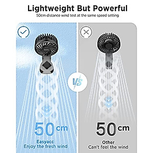 EasyAcc Mini Portable Fan Mini Handheld Fan, 3 Speed USB C Rechargeable Battery Operated Fan Pocket Fan, Personal Fan with Lanyard and Base Cooling Desk Fan for Kids Women for Travel Indoor Outdoor