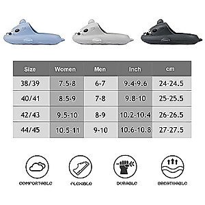 Azorn Cute Shark Slippers for Women and Men, Cloud Shark Slides with Cushioned Thick Sole, Open Toe Non-Slip Beach Pillow Slippers Bathroom Sandals for Indoor & Outdoor