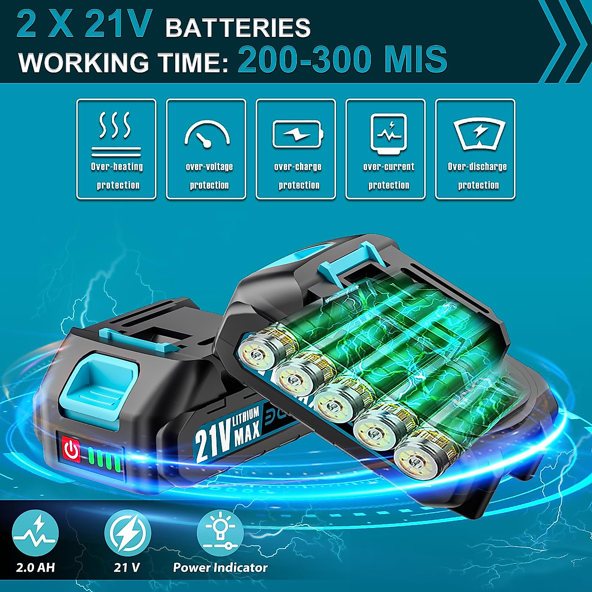 BEI & HONG 2023 Upgraded 50-Inch Adjustable Cordless Power Scrubber with 4 Replaceable Brush Heads, 2 x 21V Batteries - Blue