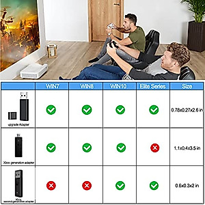 Rotacess Wireless Adapter for Xbox One/X/S Controller, Xbox Series and Elite Controller, New Upgrade Adapter for Windows 11/10/8/7