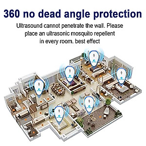 Avantaway Ultrasonic Pest Repeller, Indoor Pest Control for Mosquito, Mouse, Cockroach, Bug, Roach,Upgraded Electronic Plug-in Insect Repellent for House, Garages, Warehouses, Offices, Hotel,6 Pack
