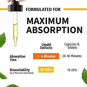 (2 Pack) Organic Vitamin D3 K2 Drops w MCT Oil Omega 3, 5000 IU, Maximum Strength Vitamin D Liquid 5000 IU, No Fillers, Non-GMO Liquid D3 for Faster Absorption & Immune Support, Unflavored, 2 Fl Oz