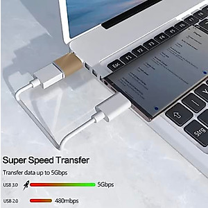 USB-C to USB 3.0 Adapter USB Type-C to USB Thunderbolt 3 to USB 3.0 Adapter for MacBook