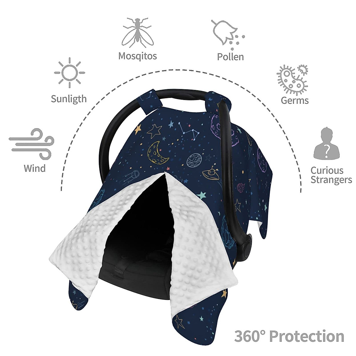 ALYYDFF Baby Car Seat Cover for Babies Breathable Carseat Canopy for Newborn Nursing Scarf with Peekaboo Opening - Color Space Galaxy Pattern Blue