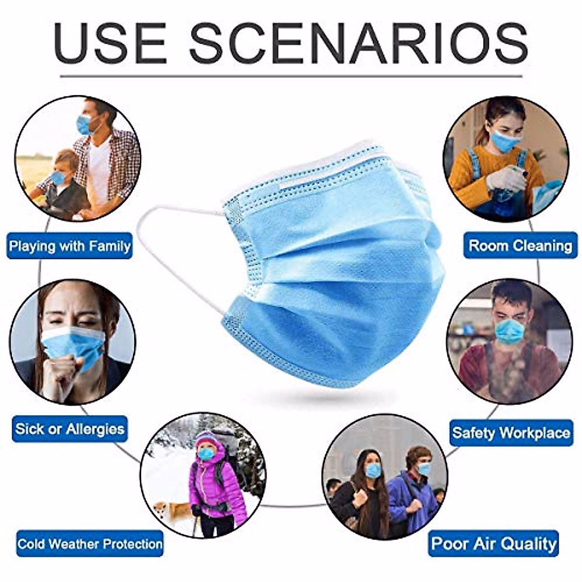 Disposable Face Mask, 3-Layer Safety Mask Anti Dust Breathable Mouth Mask with Earloop (50 Pack)