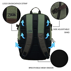 Nintendo Zelda Video Game Link Shield Green Canvas Backpack