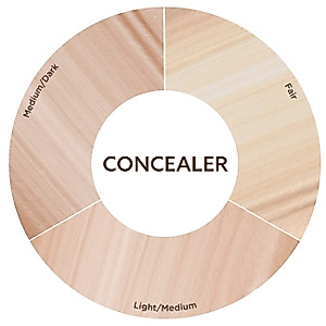 Burts Bees Medium Concealer, 0.22 OZ