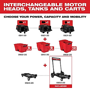 Milwookee Fits Milwaukee 0933-20 Premium Wet/Dry Vacuum Cart,Rolling Tool Box,Tool Box with Wheels,Dolly cart, Red