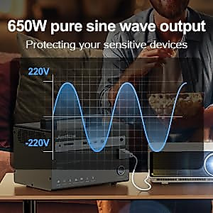 Portable Power Station 110V/630W(Peak 900W) LiFePO4 Battery Backup Battery of 460.8Wh AC/DC/TYPE-C for CPAP Outdoors Camping Travel Blackout