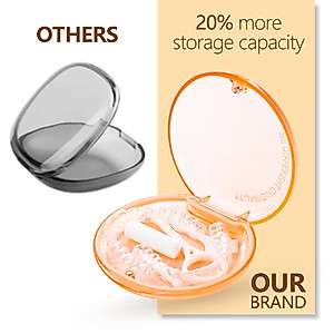 Retainer Case, 2 Pack Orthodontic Mouth Guard Case with Magnetic Closure Hinged Lid, Portable Slim Night Guard Case, Easy to Clean Aligner Case for Girl, Boy, Women, Men, Teenage, Adult