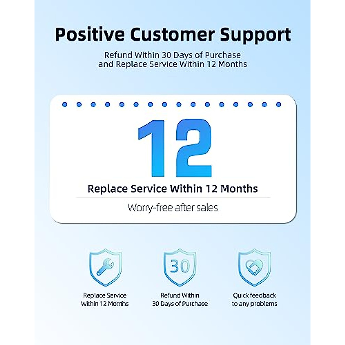 AC/DC 29V Charger Fit for Sun-Joe Electric Lawn Grass Mower MJ401C MJ401C-XR MJ401C-XR-SJB MJ401C-Pro Power Adapter Supply Cord