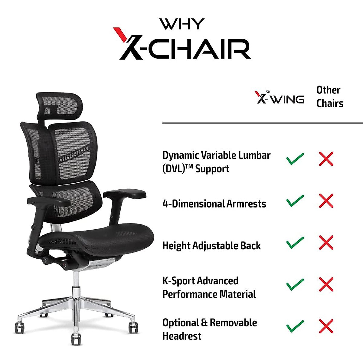 X-Chair XG-Wing Management Task Chair, Black K-Sport Mesh Fabric with Headrest - Ergonomic Office Seat/Split-Back Design/Dynamic Variable Lumbar Support/Floating Recline/Perfect for Long Work Days