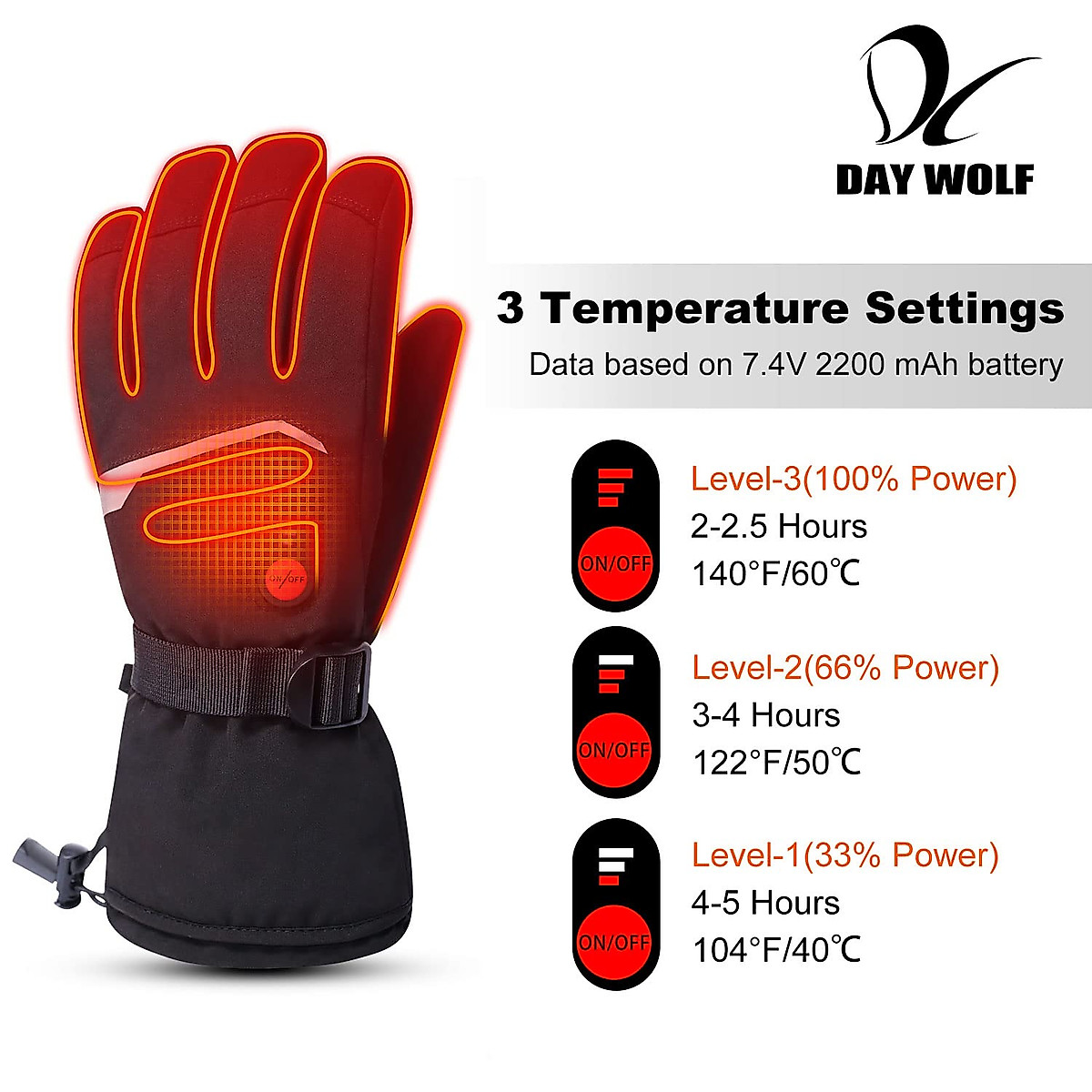 day wolf Upgraded Heated Gloves for Men Women, Waterproof and Touch Screen 7.4V 2200mAh Rechargeable Electric Gloves Hand Warmer for Skiing, Snowboarding, Skating, Camping Hiking Running