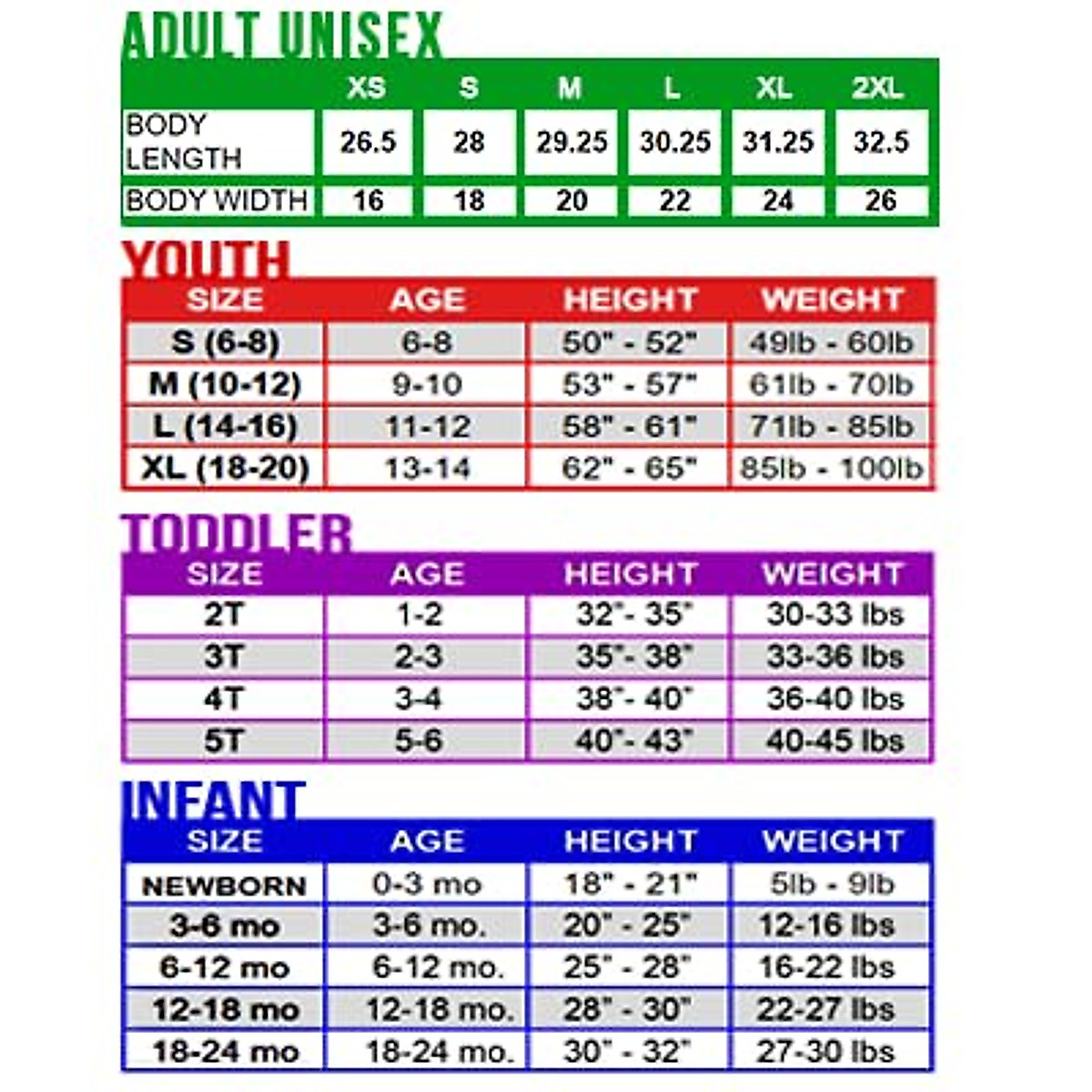 StickyGumDrop Personalized Birthday T-Shirt