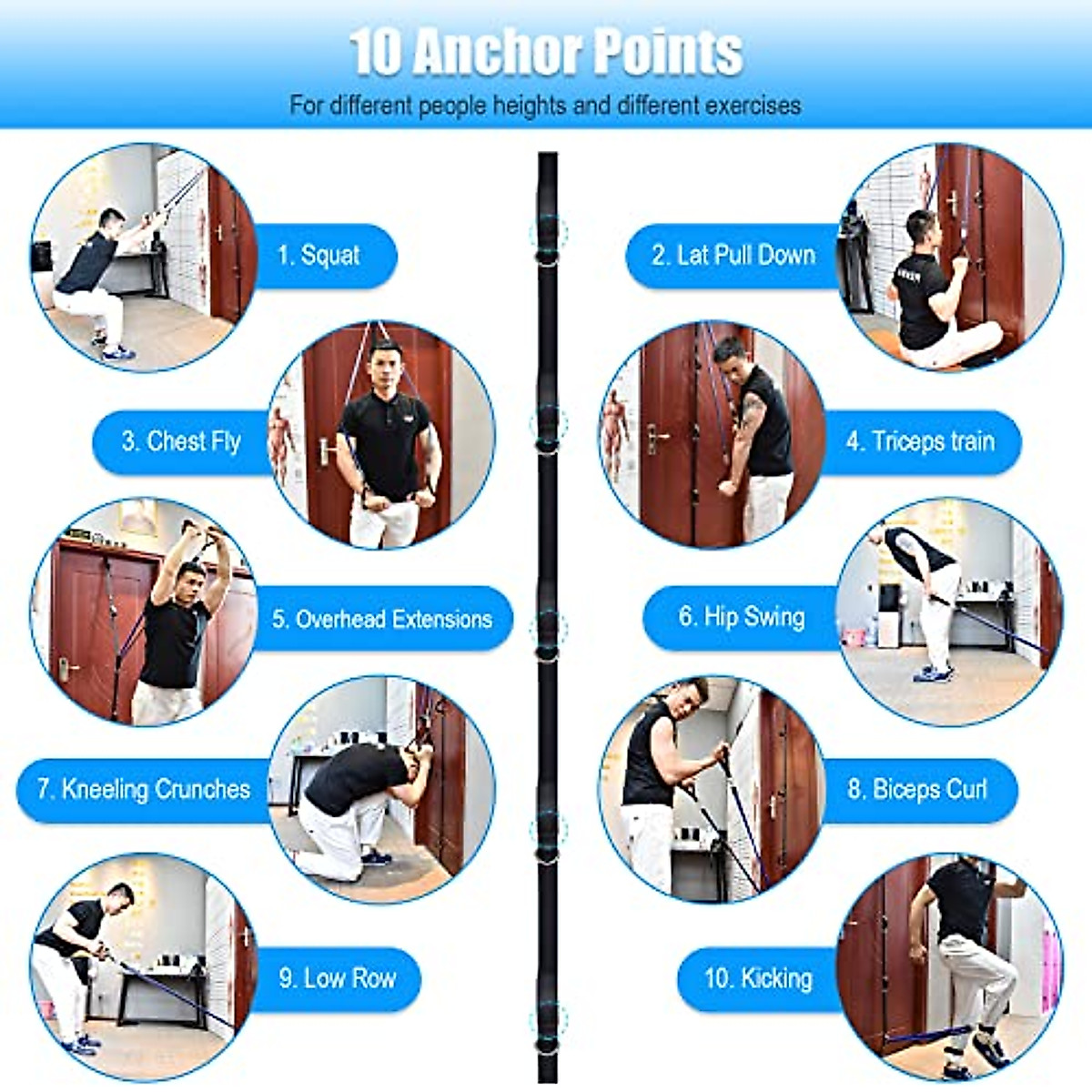 Brebebe Door Anchor Strap for Exercises, Multi Point Anchor Gym Attachment for Home Fitness, Portable Door Band Resistance Workout Equipment