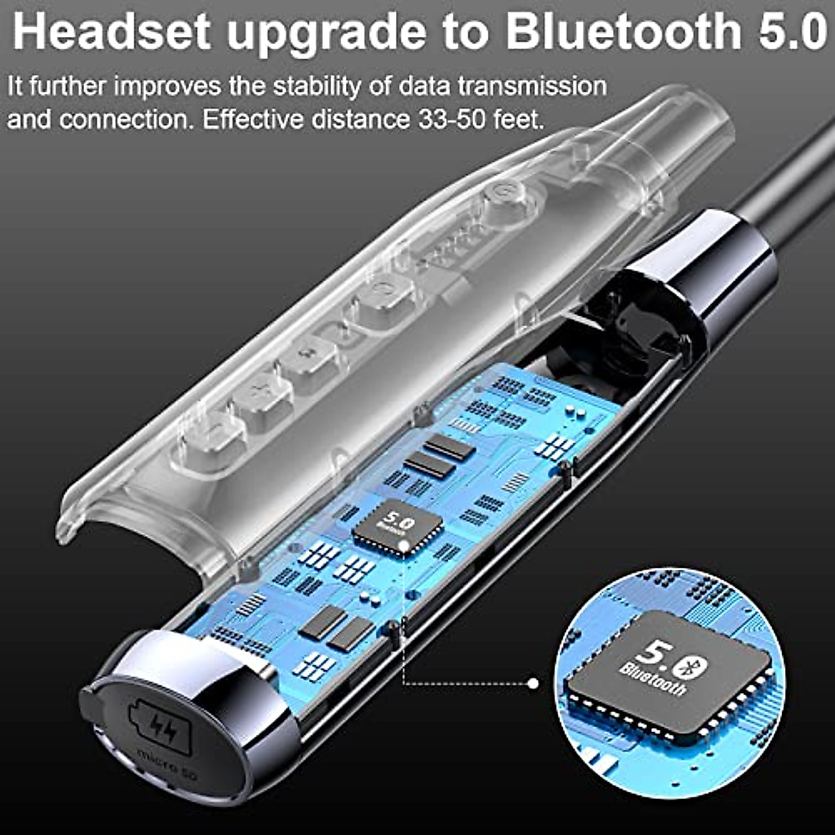 EEAABBR Wireless Neckband Headphones with TF Card Slot 100 Hours Playtime Bluetooth Neckband Earbuds Built-in Noise Cancelling Mic IPX5 Waterproof Two Ways in-Ear Earphones for Sports,Cycling,E-Books