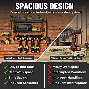 Power Tool Organizer with 6 Drill Holders – 8 Integrated Charging Outlets - Heavy Duty Wall Mounted Storage Rack for Drills, Cordless Tools, and Accessories – Multiple Hooks - Spacious Design