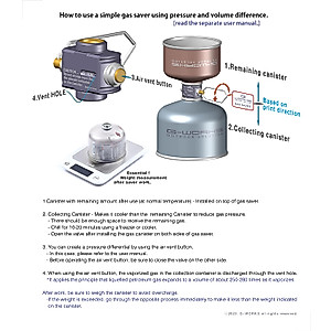 G-WORKS Gas Saver Prime/Gas Saver Plus/Remaining Gas Movement/Lindal Valve Canister Shifter/Refill Adapter/Air Vent Function