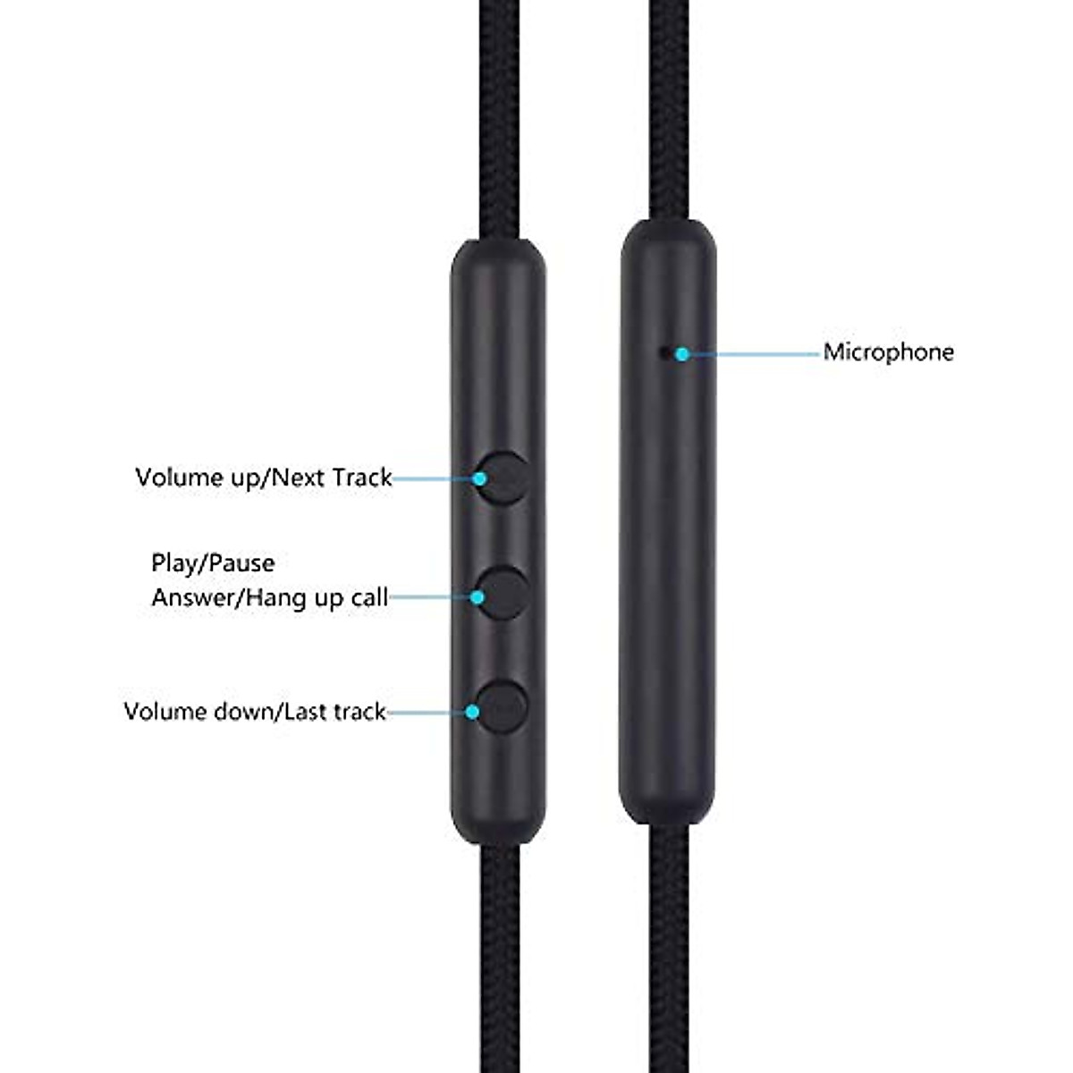 Alitutumao OFC Replacement Audio Cable Extension Cord with Inline Mic Volume Control Compatible with Sennheiser HD598 HD558 HD518 HD598 HD599 HD569 HD579 ATH-M50x Headphones Accessories Cable