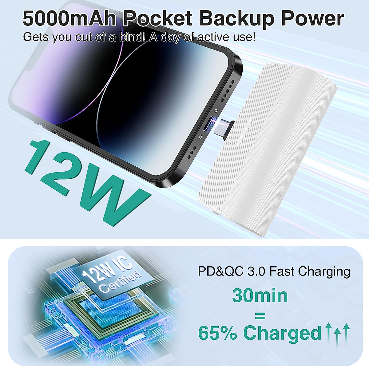 ATGIH Portable Charger for iPhone,5000mAh Ultra-Compact Fast Power Bank Compatible with iPhone 6/7/8/SE/11/XR/12/12 Pro Max/13/13 Pro Max/14/14 Pro Max/14 Plus/iPad Series（White）