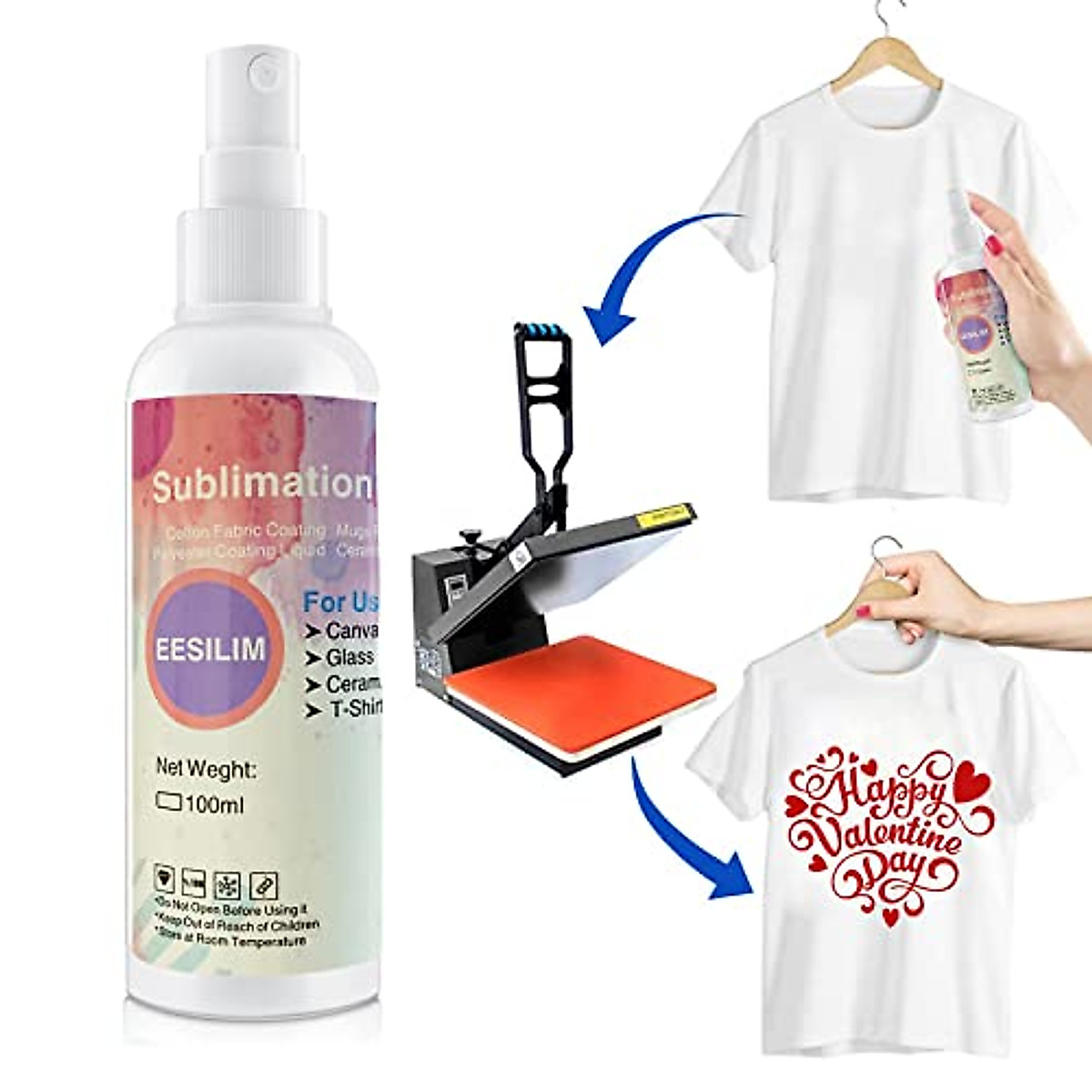 Coating Spray for Cotton Shirts,100ML Poly T Plus Spray for Cotton Blanks Shirts Polyester Tote Bag, Super Print Adhesion & Quick Dry Waterproof High Gloss Finish