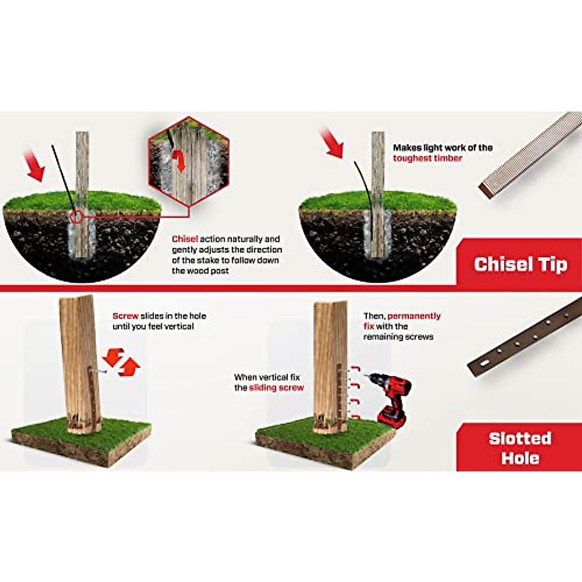 Post Buddy Pack of 4 Easy Fence Post Repair (to fix 2 Broken Wood Posts), Fast and Easy to Install, Highly Effective, Long-Lasting