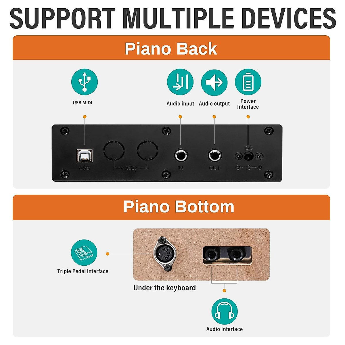 AODSK 88 Key Weighted Action Digital Piano,Grade Hammer Action Keyboard with Furniture Stand and Triple Pedals for Beginner Kids/Adults,Classic Household,Piano Lessons, UPB-85 (Comes with headphones)