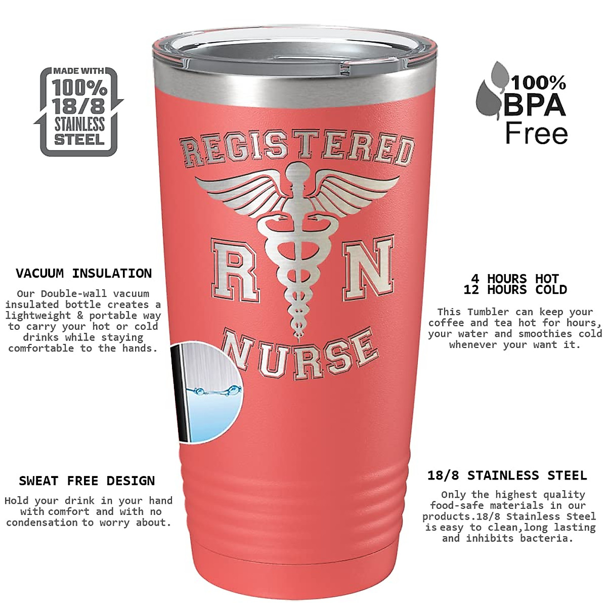 RN Registered Nurse Gift, Nursing School on Guava 20 oz Stainless Steel Tumbler with Lid - Insulated Cup - Travel Mug