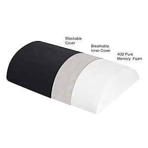 CoziPlan Under Desk Foot Rest, Memory Foam Ergonomic Footrest for Office Chair, Gaming Chair, Computer Chair