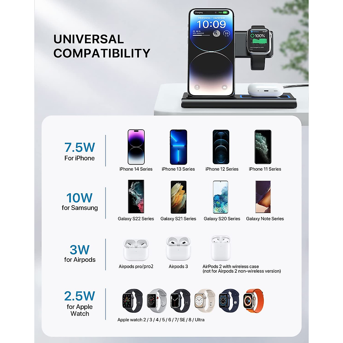 Wireless Charger, 3 in 1 Wireless Charging Station for Multiple Devices,Wireless Charging Stand for iPhone15 14 13 12 11 Series, AirPods Pro 3 2 & Apple Watch [UL-Listed] (Black)