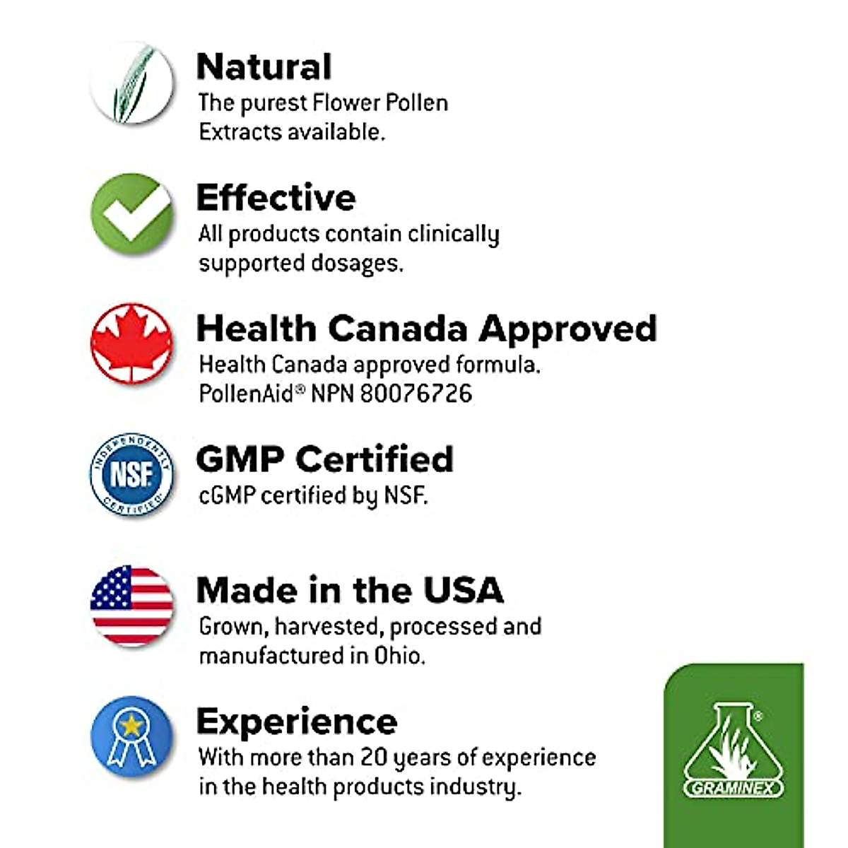 Graminex PollenAid Prostate Supplement: All Natural Prostate Support for Bladder Control & Urinary Tract Health, Rye Pollen Extract Made in USA, 200 Tablets