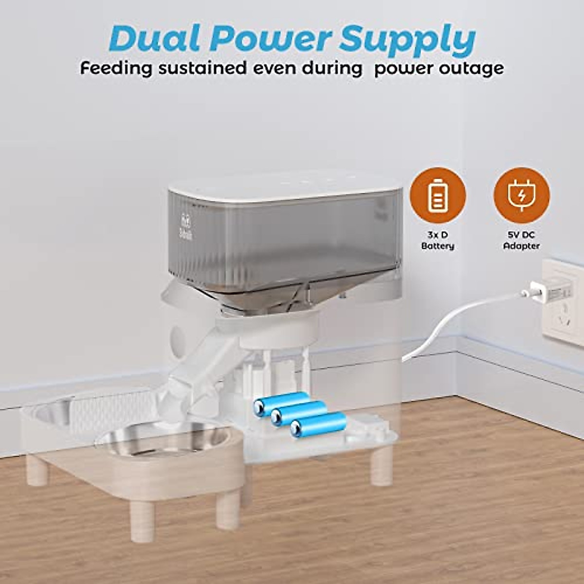 Sobralik Automatic Cat Feeder with Camera for Two Cats, 5L Auto Pet Feeder with 1080p Hd Video & 2-Way Audio, Portion Control, Dual Power Supply, Voice Recorder, 2.4G Wi-Fi Enabled